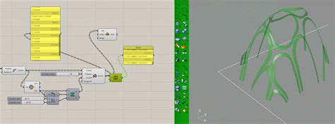 Loft Component Does Not Work As It Should Grasshopper Mcneel Forum