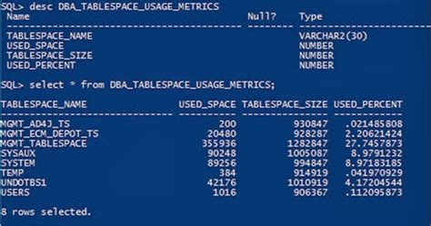 Oracle Database Notes Oracle Tablespace Usage