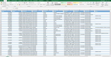 Base de Datos de Centros Educativos de España Mercadata