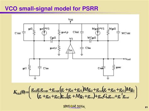 Ppt Automating Analog Circuit Design Powerpoint Presentation Free Download Id 847251