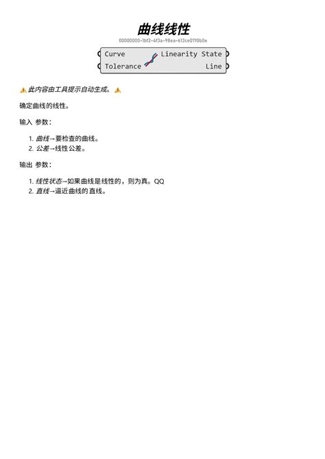 Curve Linearity Mix Artstudio