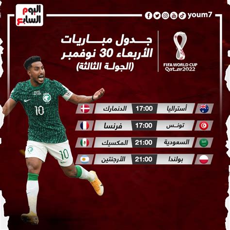 اليوم السابع On Twitter مواعيد مباريات كأس العالم اليوم والقنوات