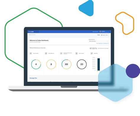 Our Implementation Process