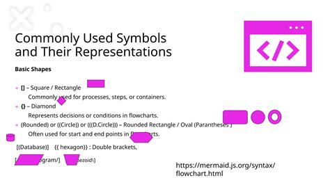 Mermaid Powerful Diagramming Tool Simple Pptx
