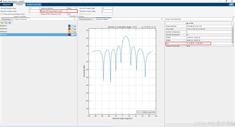 Matlab工具箱使用示例（sensor Array Analyzer） Csdn博客