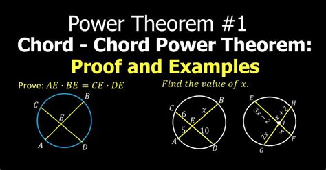 Chord Chord Power Theorem Proof And Examples Intersecting Chords Theorem Grade 10 Math