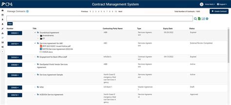Choosing A Contract Management System Shortkro