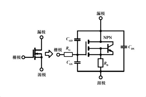 利用米勒效应：mos管开关中的秘密与电源缓启动 Csdn博客