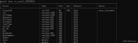 Mysql 使用手册——查询表格抬头、插入列、删除列、替换列mysql查询表头 Csdn博客