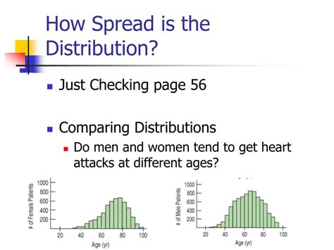 Ppt Chapter 4 Displaying And Summarizing Quantitative Data Powerpoint