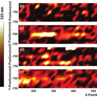 a 2 2 μm 2 STM topography of the 5 HC The STM imaging parameters Download Scientific