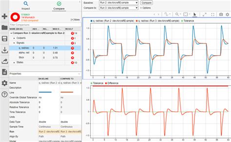 Compare Simulation Data Matlab Simulink