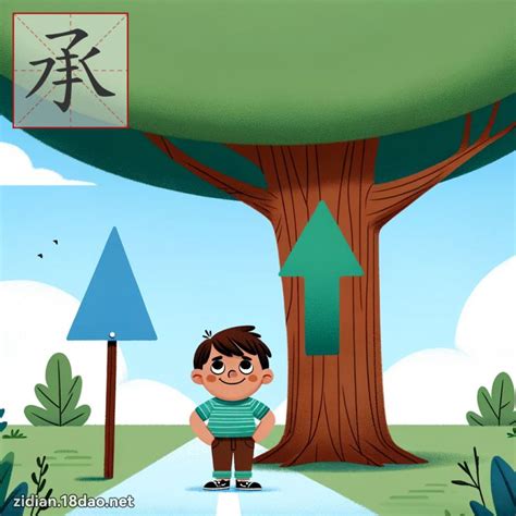 承 注音 ㄔㄥˊ 部首 手 國語字典