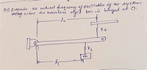 Solved Q Determine The Natural Frequency Of Oscillation Chegg