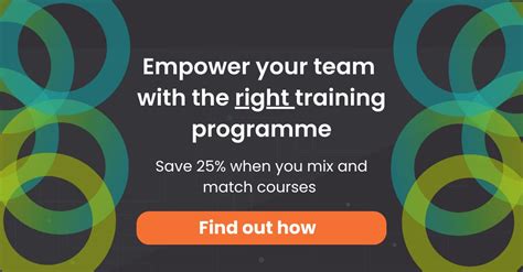 It Governance Ltd On Linkedin Teamtraining Dataprivacy Dora Informationsecurity Cybersecurity…