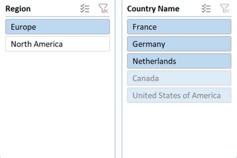 Slicers And Dashboards Spreadsheet Solutions