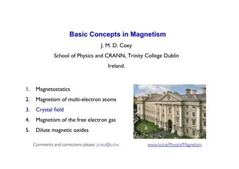 Ppt Basic Concepts In Magnetism J M D Coey School Of Physics And Powerpoint Presentation