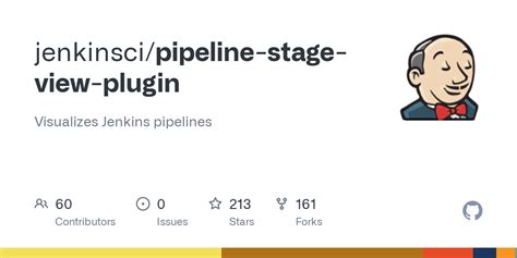 Pipeline Stage View Plugin Ui README Md At Master Jenkinsci Pipeline