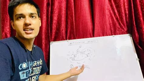 Graphs Systemdesign Networks Programming Datastructures Algorithms Aakash Prakash