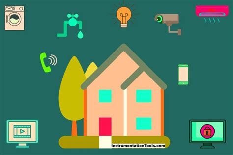 Top 300 Digital Signal Processing Projects Dsp Project Ideas