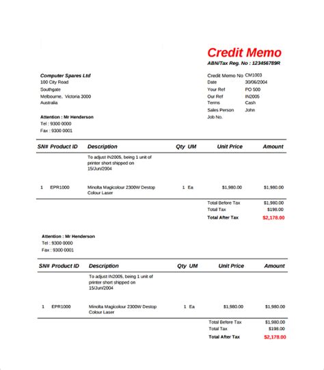 Credit Memo Template