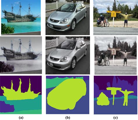experimental results of developed cloud image segmentation a input