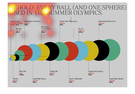 3d Scatter Plot Matplotlib Spreadsheet Ulsdbuilder