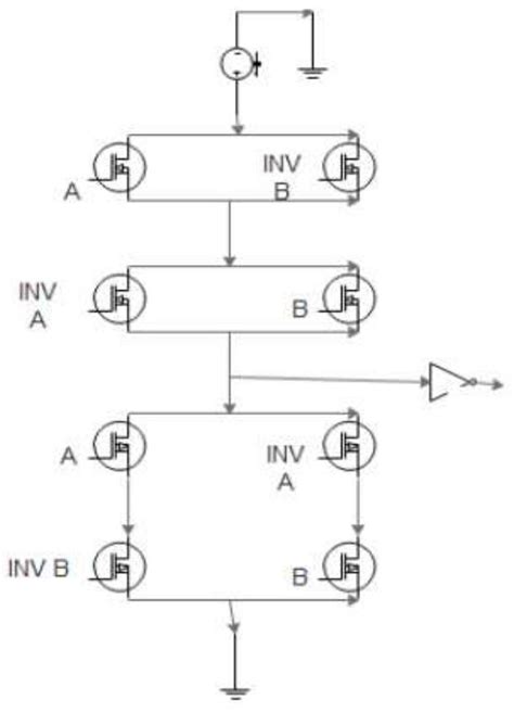 Pdf Design Of Cmos Phase Locked Loop