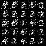 GitHub Nh K Pytorch Implementation Pytorch Implementation LeNet VGGNet GAN UNet Mask R