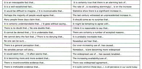 Solution Ielts Writing Task 2 Material Intro Conclusion Studypool