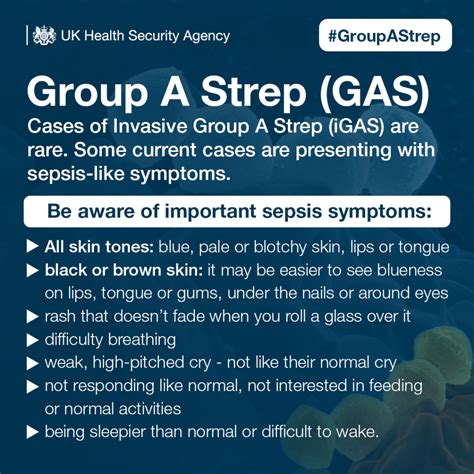 Group A Strep Island City Practice