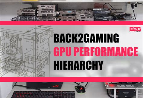 Analyzing GPU Tiers GPU Performance Hierarchy Back Gaming