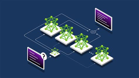 Automating Gpu Kernel Generation With Deepseek R1 And Inference Time