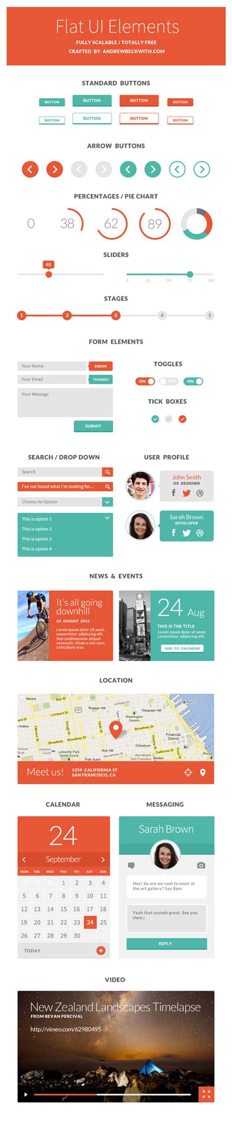 Flat UI Kits Best For Web And App UI Design Graphics Design Graphic Design Blog