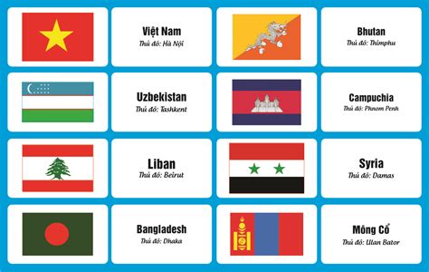 Top 99 Hình ảnh Lá Cờ Các Nước Cho Bé đẹp Nhất Tải Miễn Phí