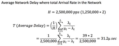 average network delay and queuing theory basics