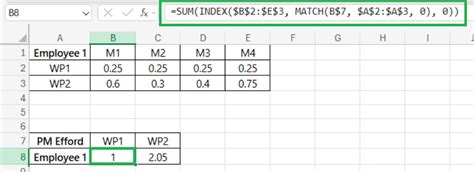 How To Drag Formula Horizontally With Respect To Vertical References