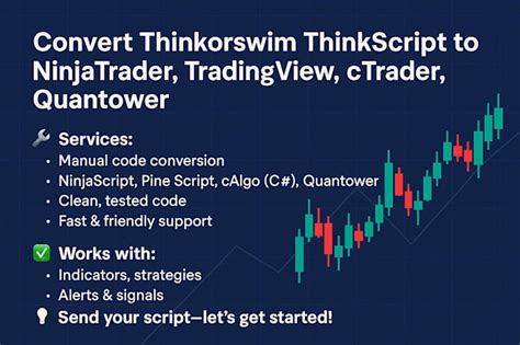 Convert Thinkorswim Thinkscript To Ninjatrader Tradingview Ctrader