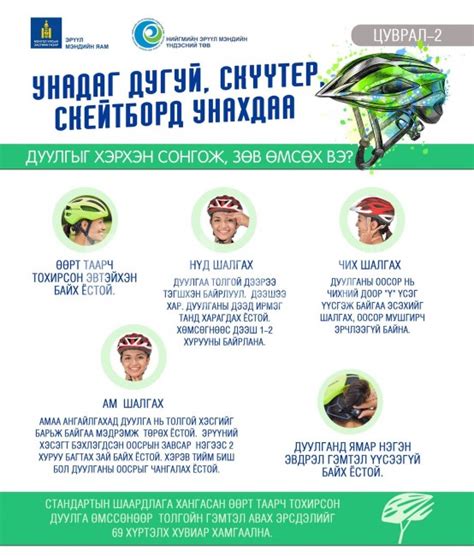 16 нас хүрээгүй бол мопед жолоодож замын хөдөлгөөнд оролцохыг хориглоно Peak News