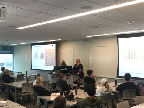 John V Dormuth Msim Cpcu Arm On Linkedin Riskmanagementinsurance Marsh Templeuniversity