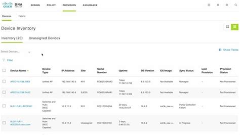 What Is Network Automation Cisco