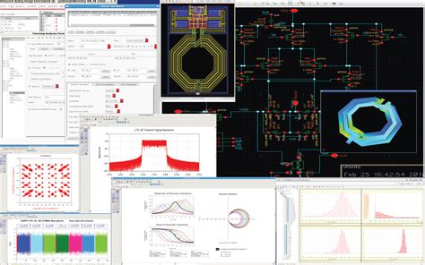 Rfic Simulation Analysis Software Accelerates Design Verification Electronic Products