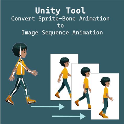 Sahil Patel On Linkedin Unity 2d Games Unitytool Animation