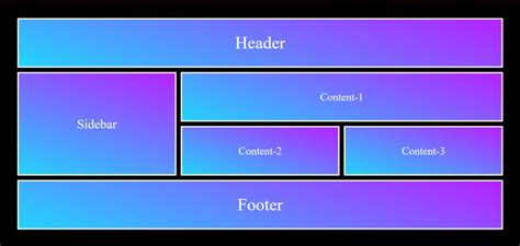 Day 16 Of Css 👍 By Love Babbar 👨‍🏫 Lecture No 28 👏 In This Lecture I Will Guide You Through