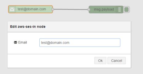 Github Altamira Node Red Contrib Aws Ses Amazon Web Services Simple