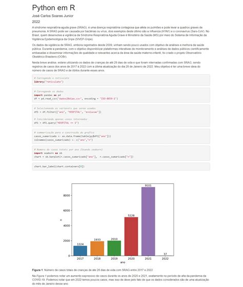observatório obstétrico br