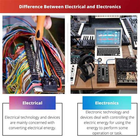 Listrik Vs Elektronik Perbedaan Dan Perbandingan