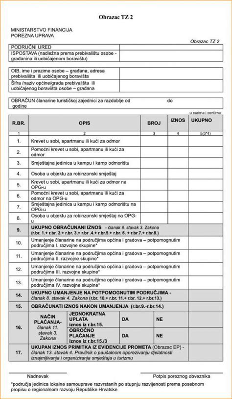 Obavijest I Uputa Za Popunjavanje Obrazaca Tz2 Za 2024 Godinu Turistička Zajednica