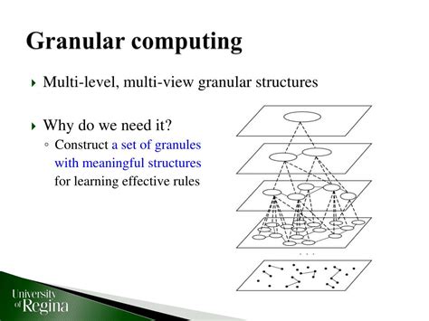 Ppt A Granular Computing Paradigm For Concept Learning Powerpoint
