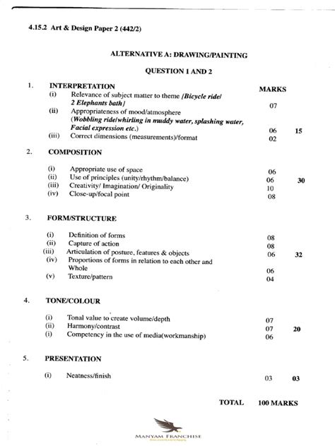 2017 Kcse Arabic Pp1 Marking Scheme Pdf